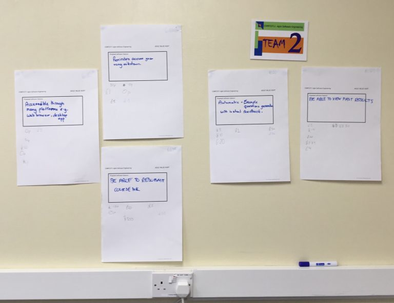 New agile coaching game: The Agile Value Hunt Game | Institute of Coding